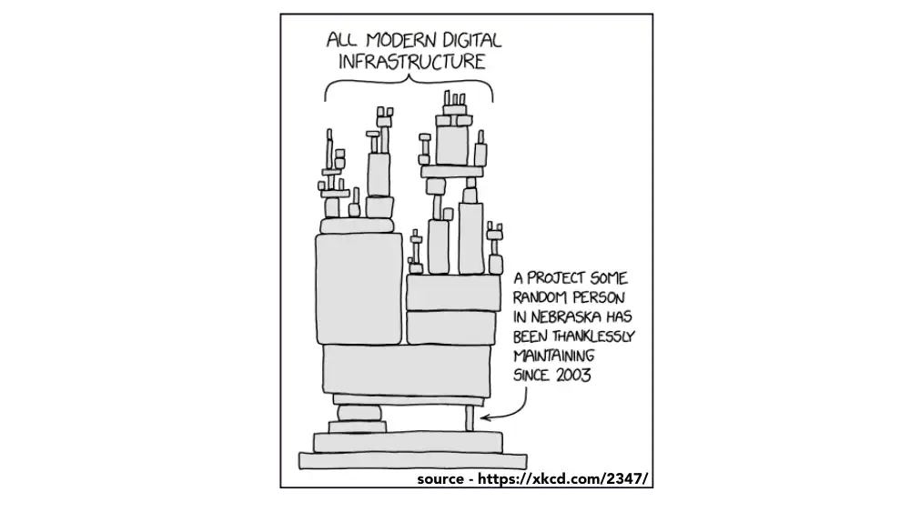 The Tale of Troubleshooting: Unstable Builds and Open Source ...