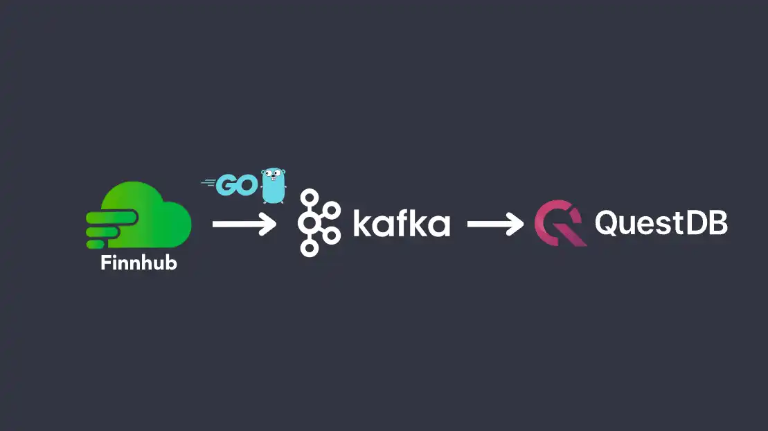 Processing Time-Series Data with QuestDB and Apache Kafka | QuestDB