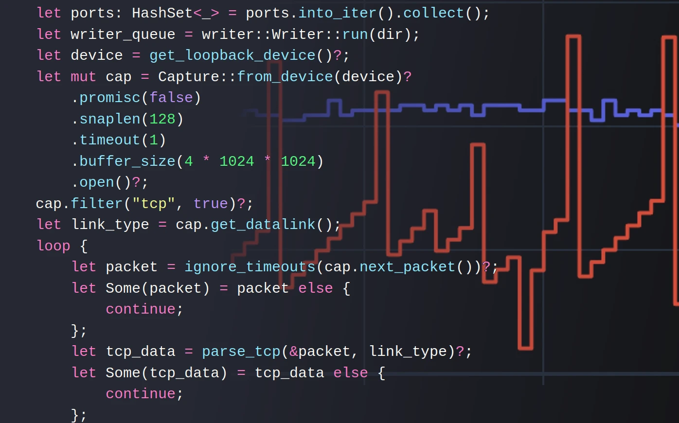 Debugging distributed database mysteries with Rust, packet capture and ... Debugging distributed database mysteries with Rust, packet capture and ...