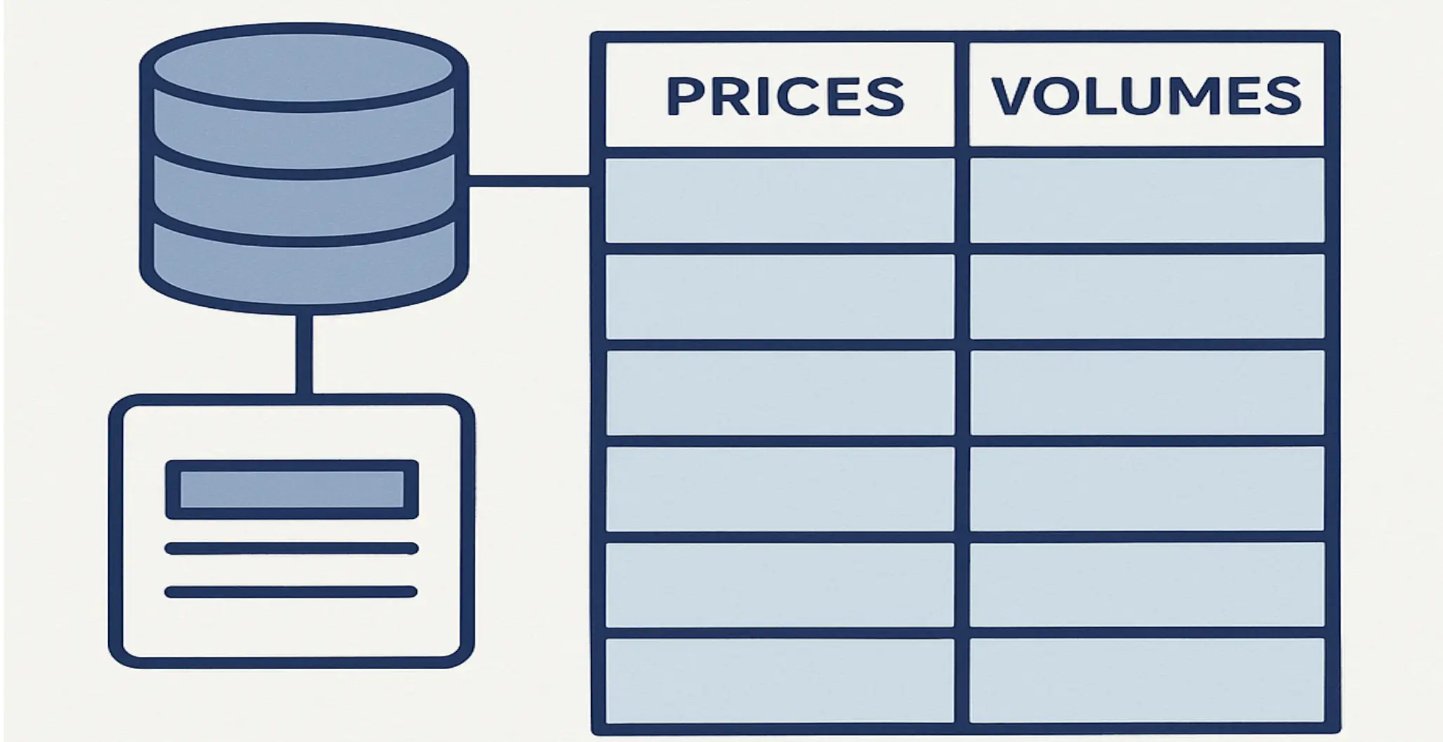 Order book analytics using the N-Dimensional array | QuestDB